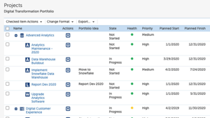 Planview Daptiv PPM Software | Project-Management