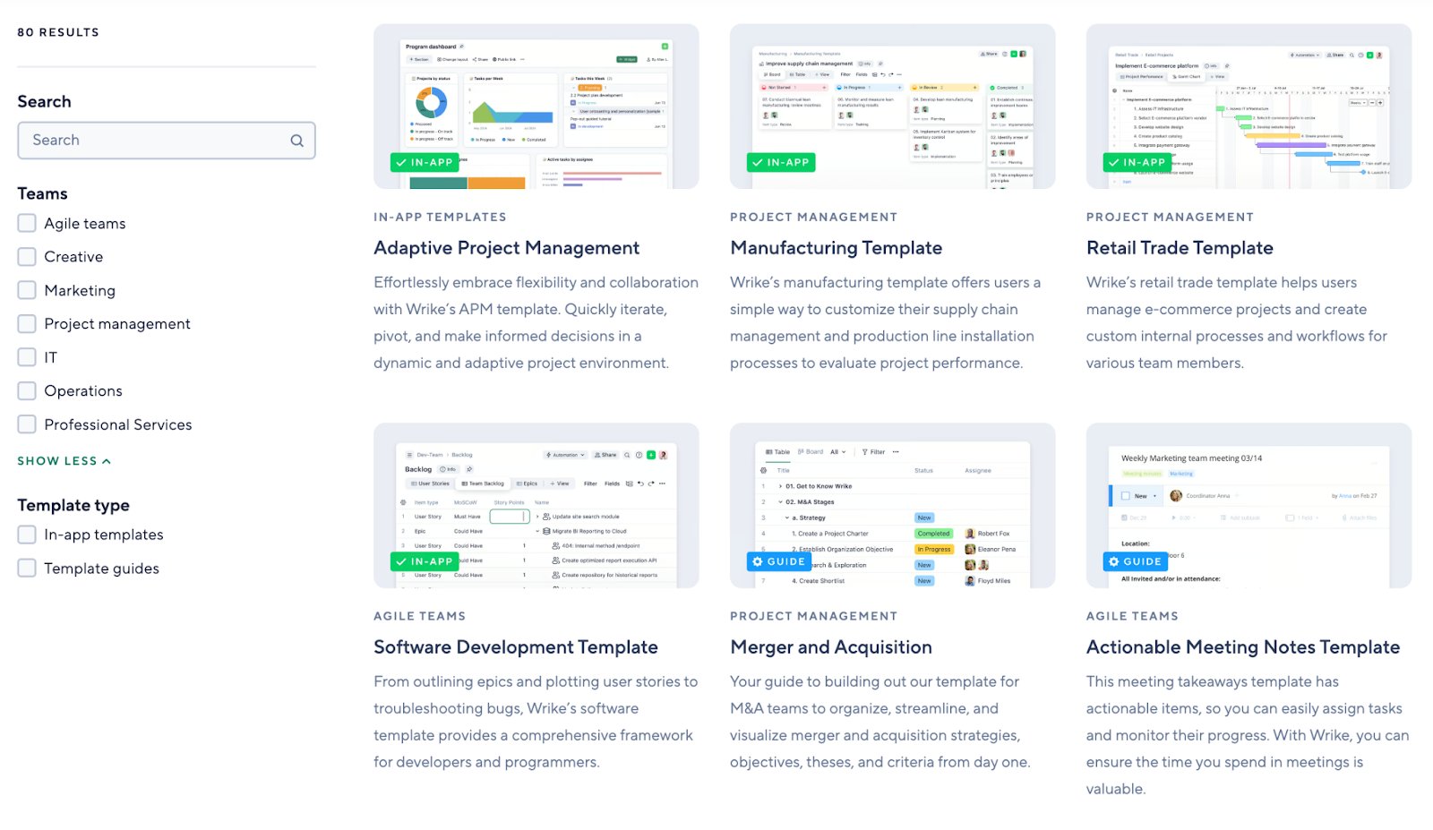 What is Wrike? A Complete Beginner’s Guide