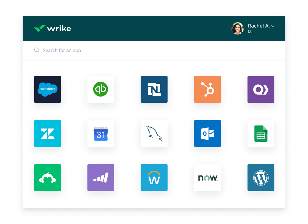 What is Wrike? A Complete Beginner’s Guide