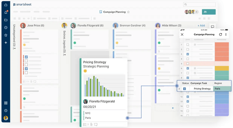 Smartsheet Review 2023 | Features, Pricing & User Reviews
