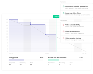 Zenhub Review | Features, Pricing & User Reviews