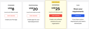 Zoho Creator Review | Features, Pricing & User Reviews