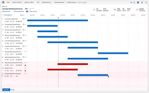Adobe Workfront Review: Project Management Features & Pricing