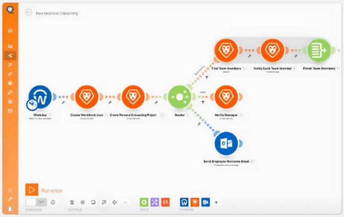 Adobe Workfront Review: Project Management Features & Pricing