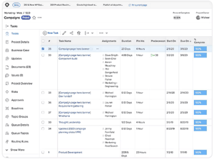 Adobe Workfront Review: Project Management Features & Pricing
