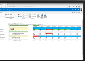 Microsoft Project Pros & Cons 2023 | Project-Management