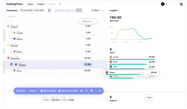TrackingTime Review | Features, Pricing & User Reviews