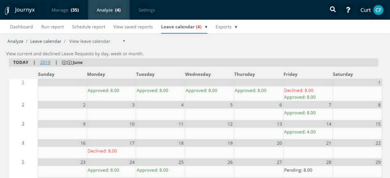 Journyx Review | Features, Pricing & User Reviews