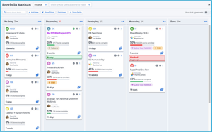 Rally Software (Agile Central) Review | Pricing & Features