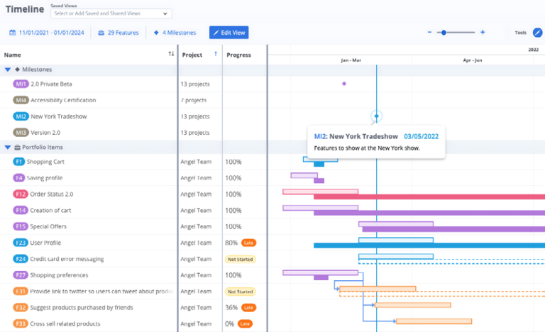 Rally Software (Agile Central) Review | Pricing & Features
