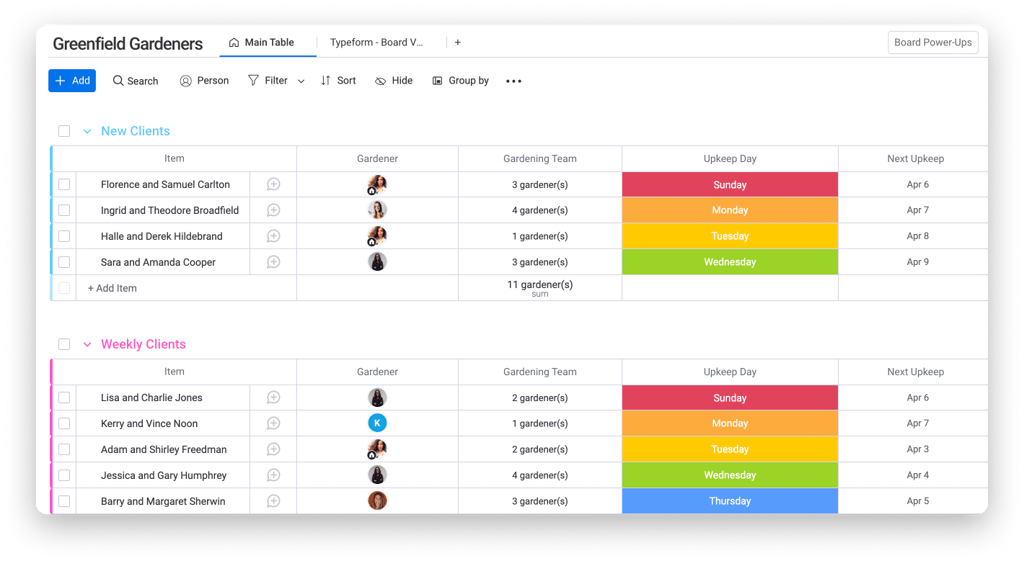 What Is Project Management Software? | project-management.com