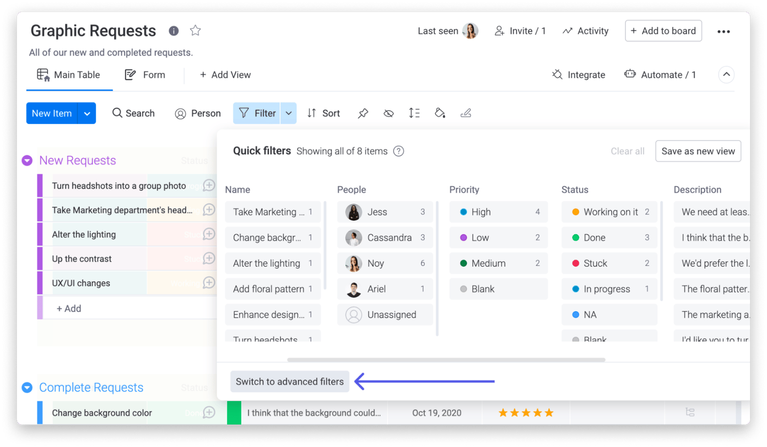 Pros and Cons of Using monday.com