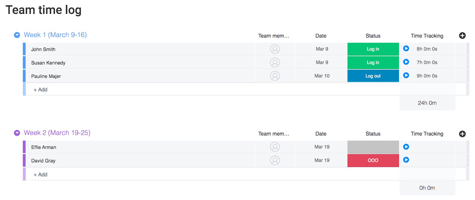 6 Best Time Tracking Software, Reviewed By Experts