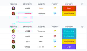12 Key Features Of Project Management Software