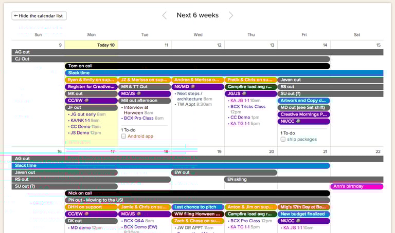 12 Key Features Of Project Management Software