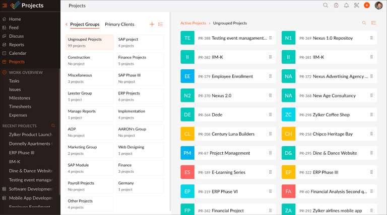 12 Key Features Of Project Management Software