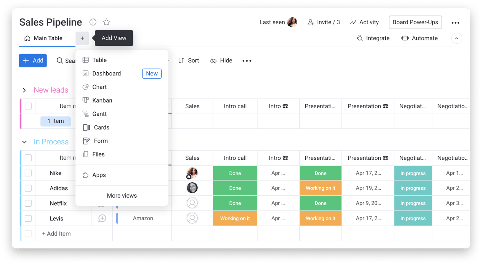 6 Best Visual Project Management Tools