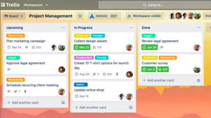 6 Best Visual Project Management Tools