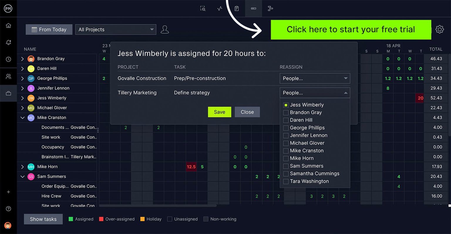 5 Best Manufacturing Project Management Software