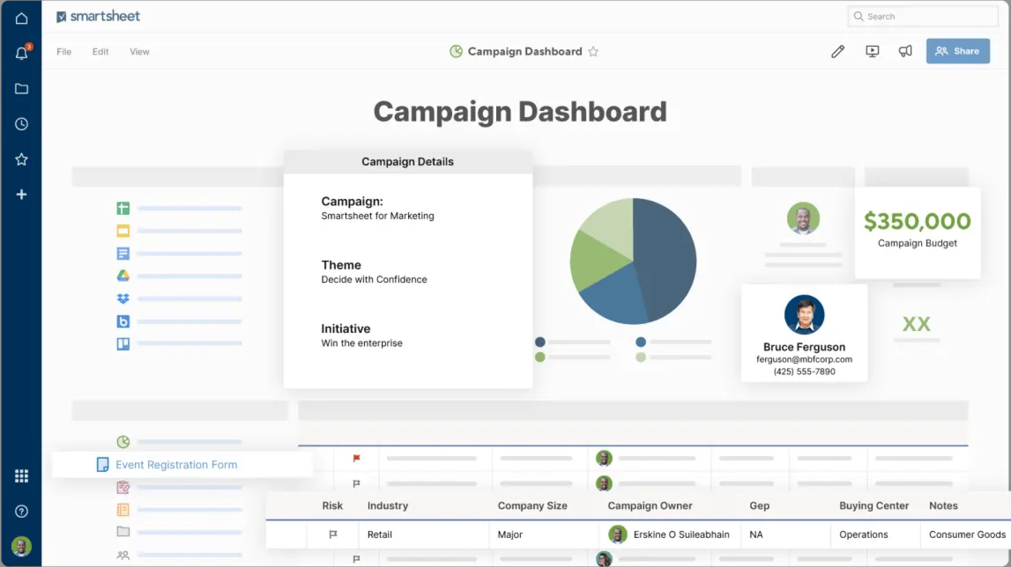 10 Best Marketing Project Management Software Tested [2024]