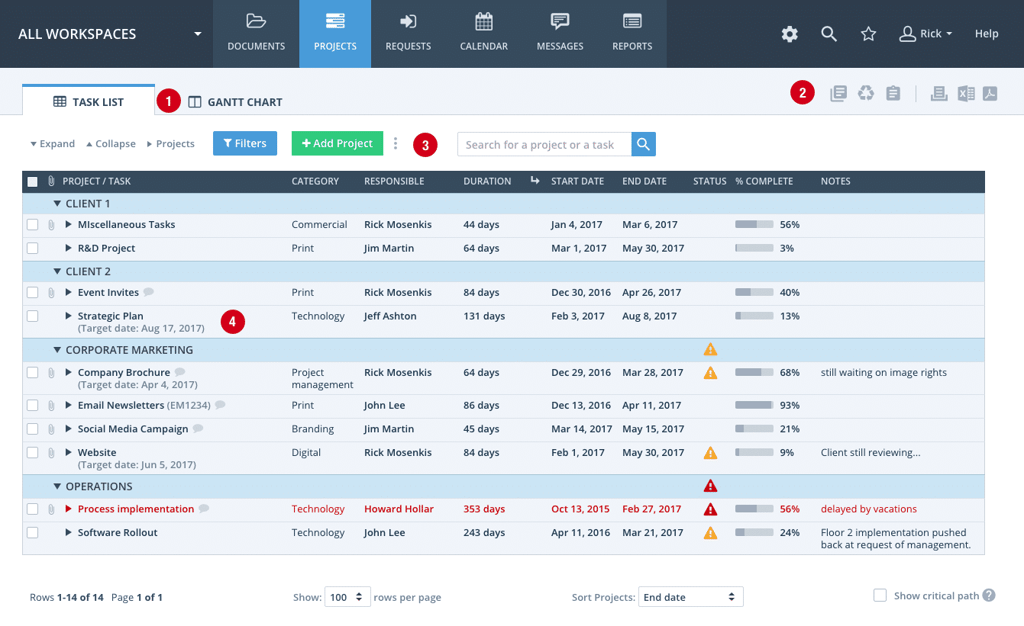 5 Best IT Project Management Software