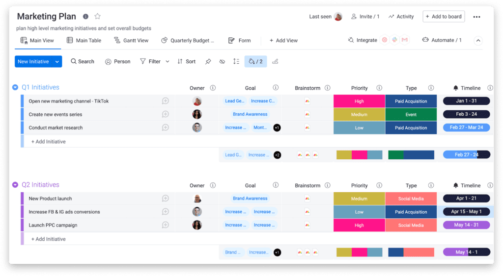 10 Best Marketing Project Management Software Solutions [2024]