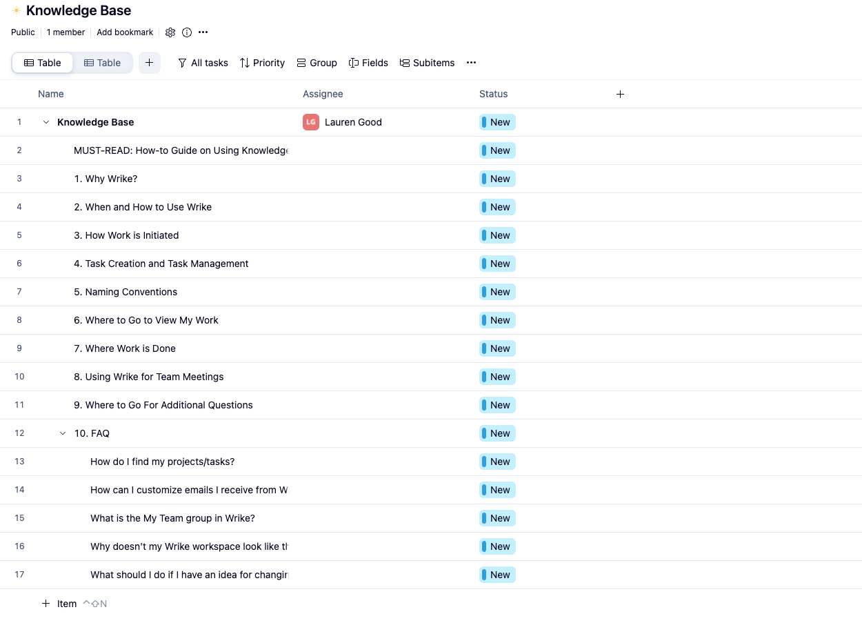 10 Best Project Management Software Reviewed