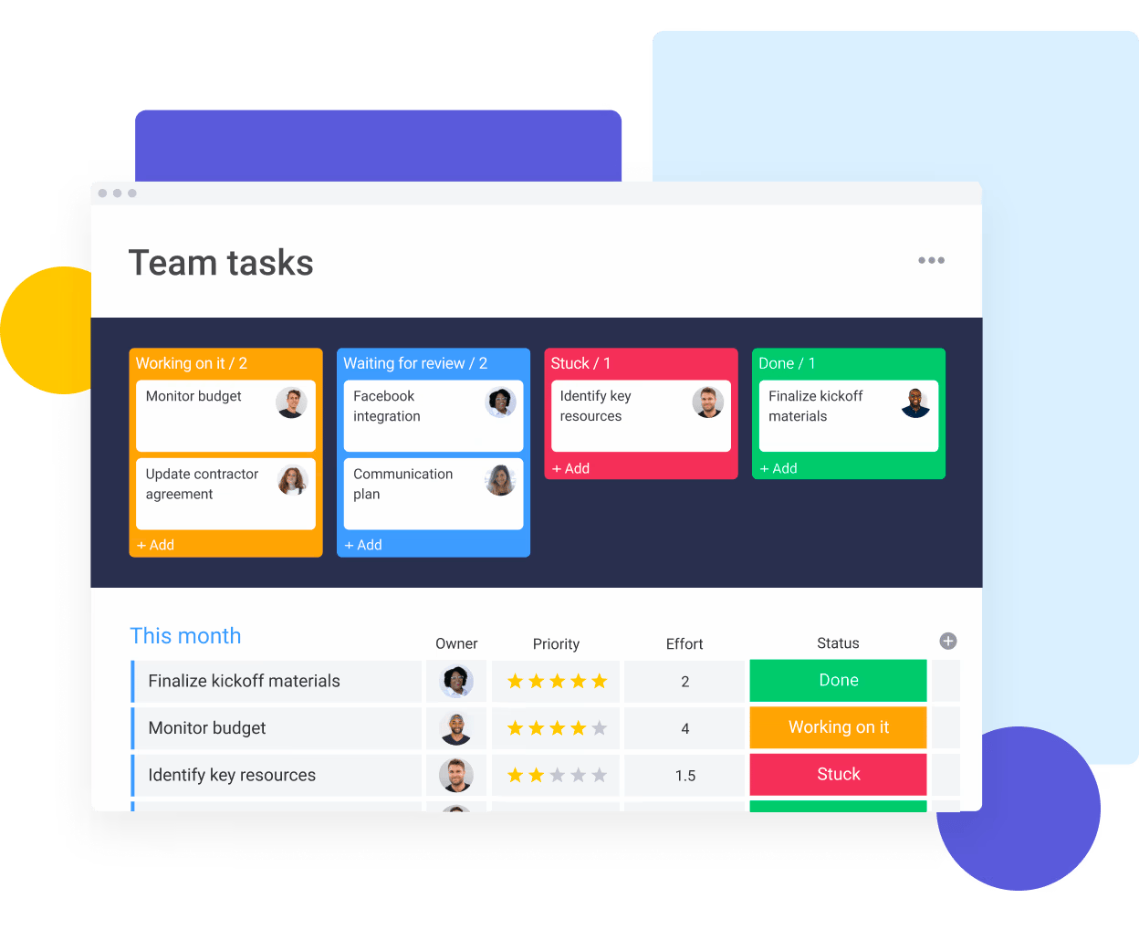 5 Best Creative Project Management Software