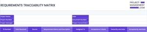 What is a Requirements Traceability Matrix (RTM)? + Free Template Download