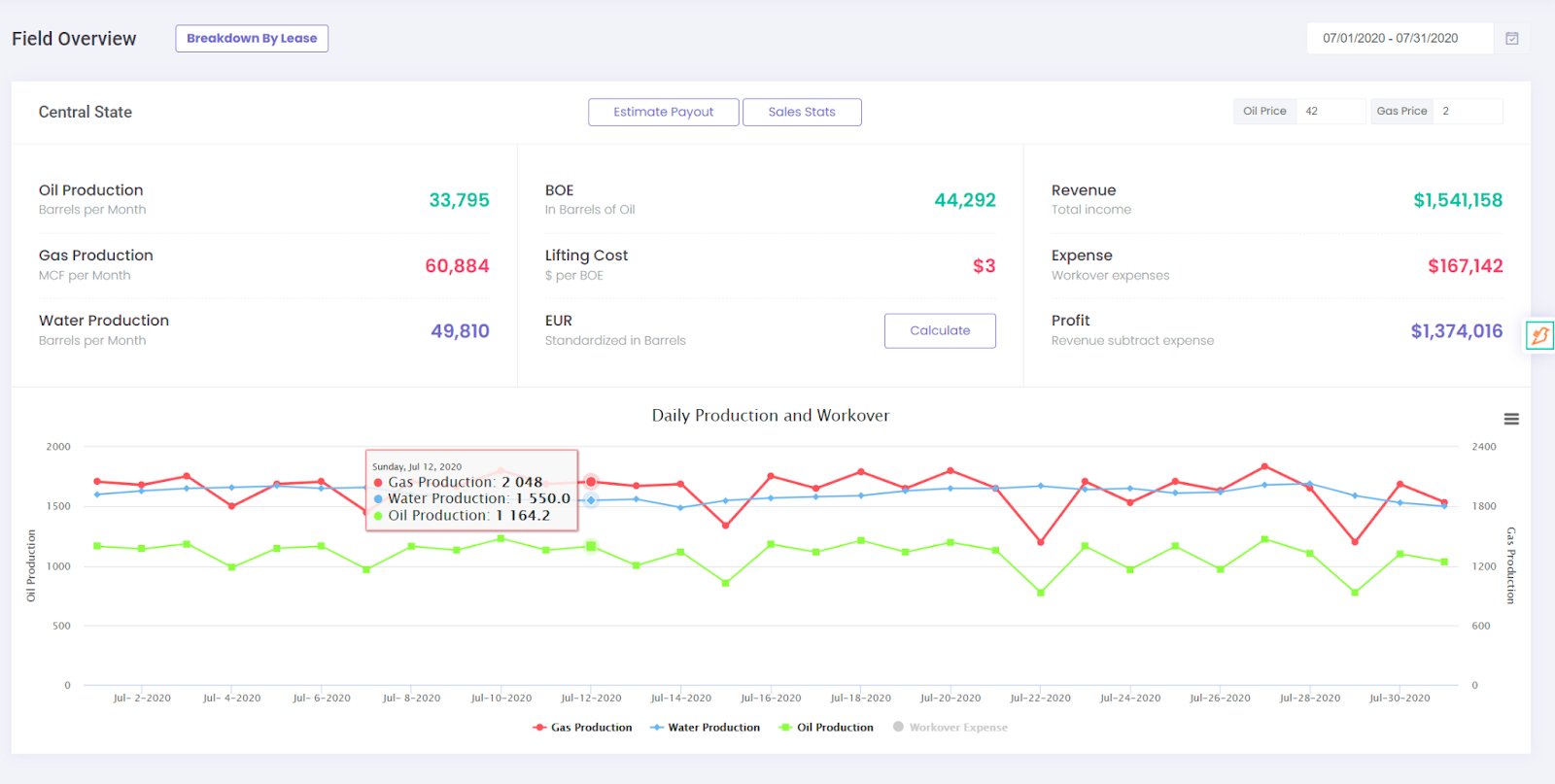 6 Best Oil and Gas Project Management Software