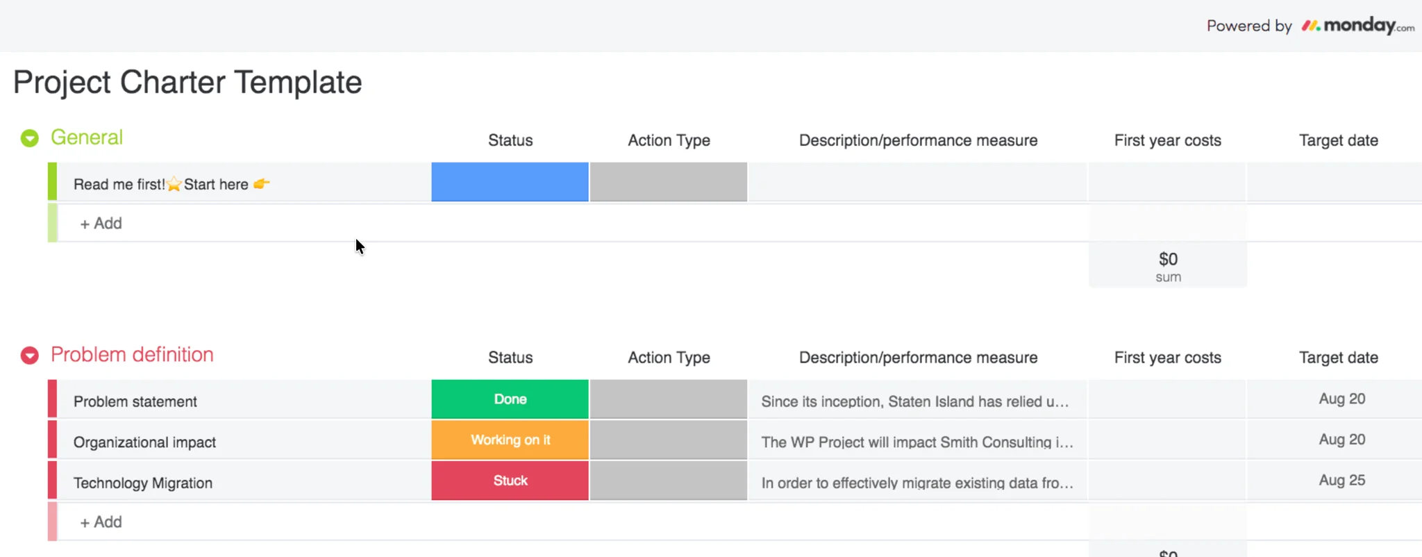 The Project Management Initiation Phase: A Complete Step-by-Step Guide