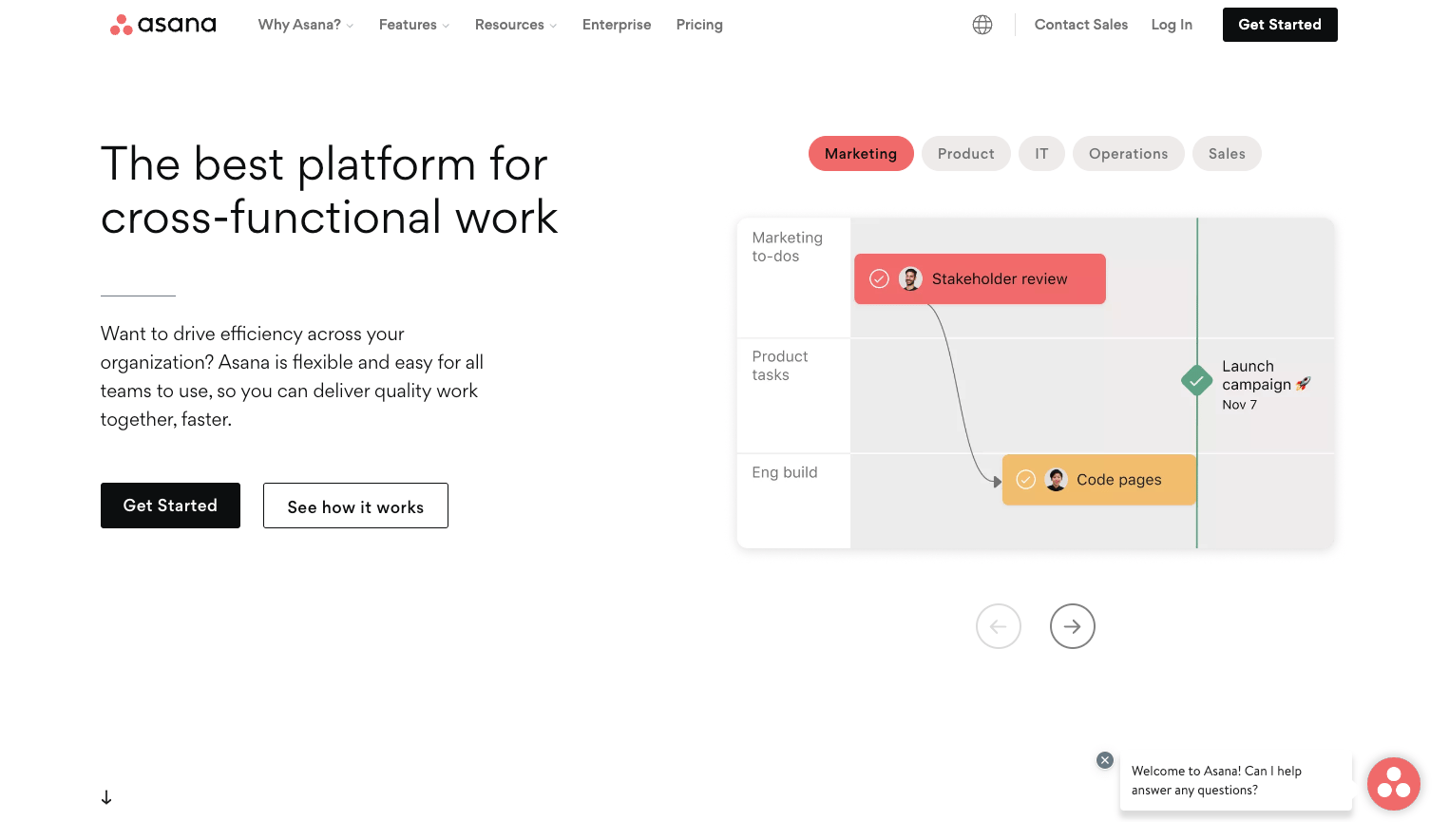 Asana Software Review | Asana Pricing, Features & More