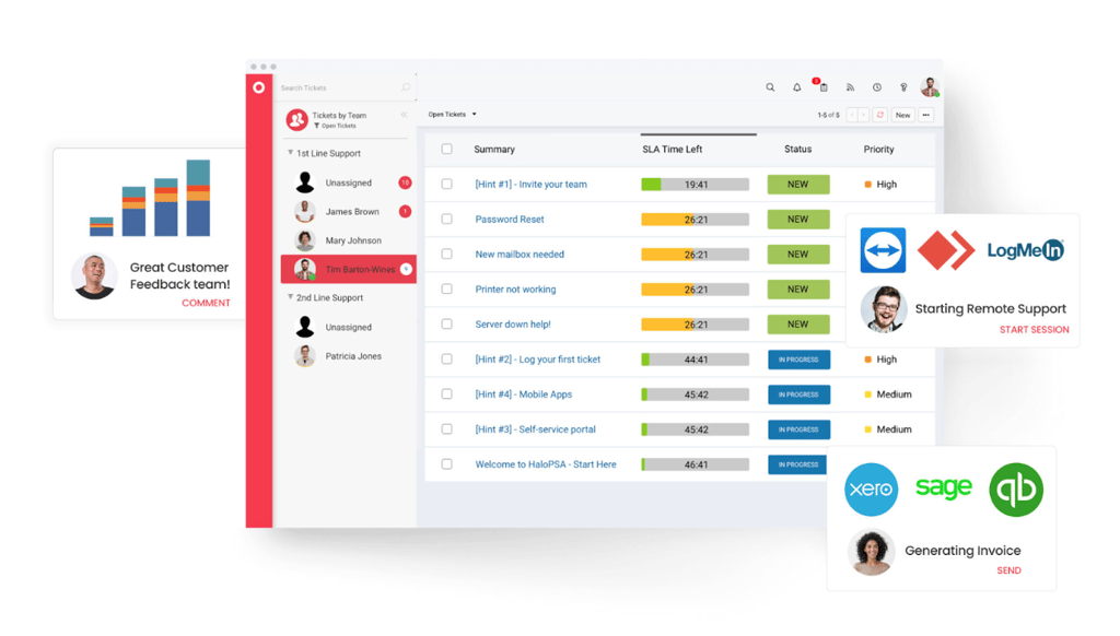 6 Best Professional Services Software