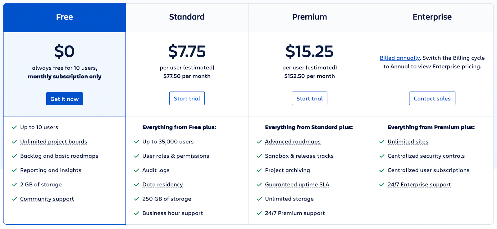 ClickUp vs Jira | Project-Management ClickUp vs Jira | Project-Management