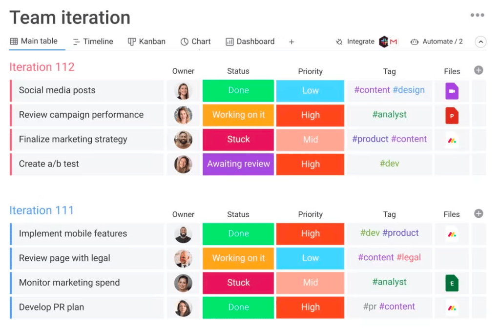 How to Choose Project Management Software