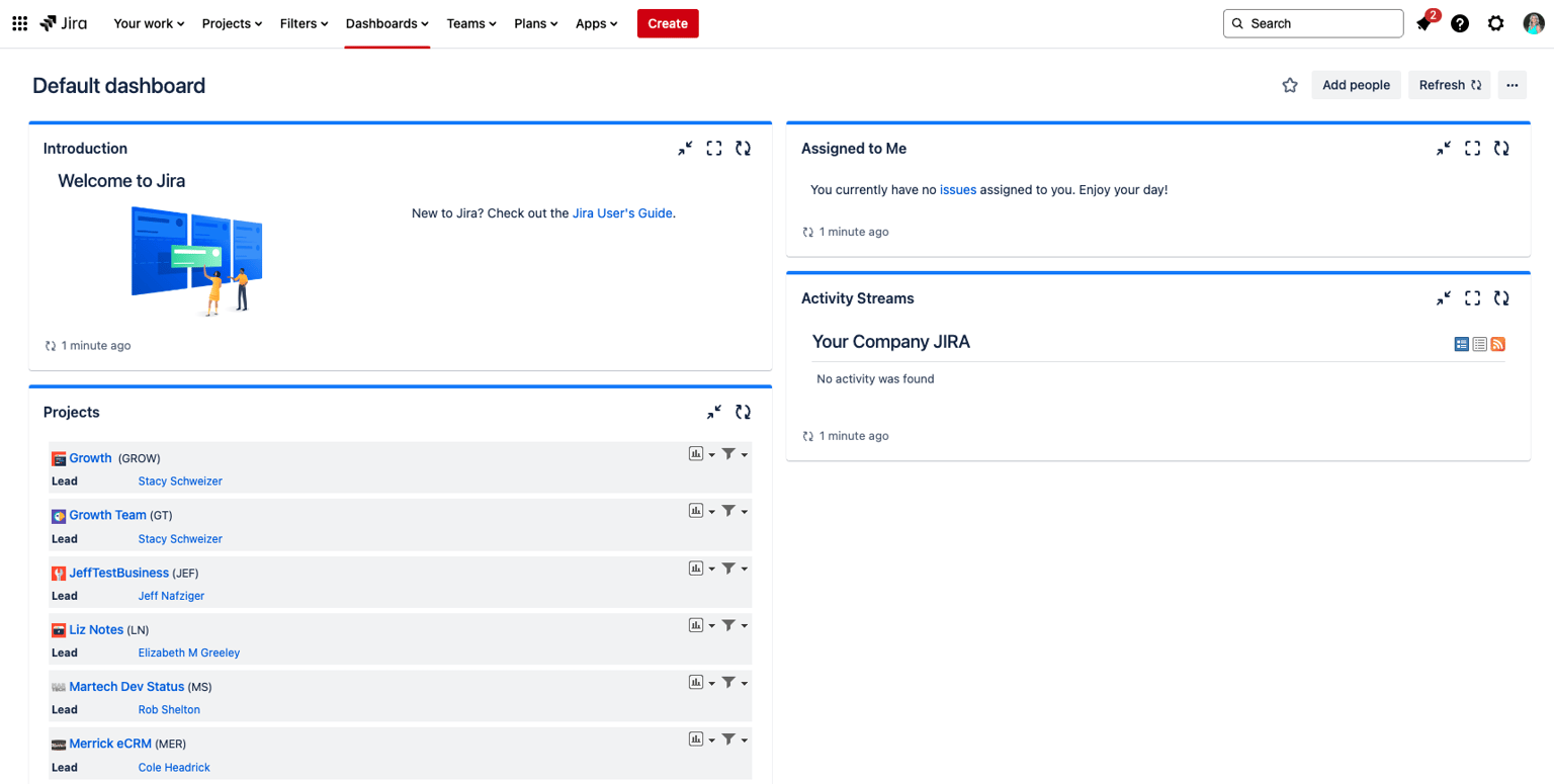 10 Best Project Management Software For 2025 By Experts