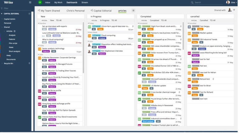10 Best Project Management Software In 2024 Reviewed
