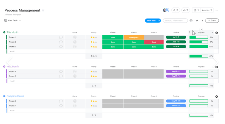 10 Best Project Management Software 2024 Buyers’ Guide
