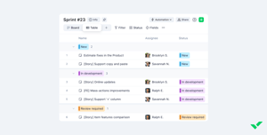 10 Best Project Management Software For 2025 By Experts