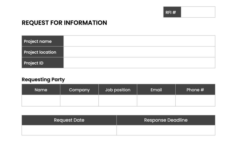 RFI, RFP, RFQ: Understanding the Differences