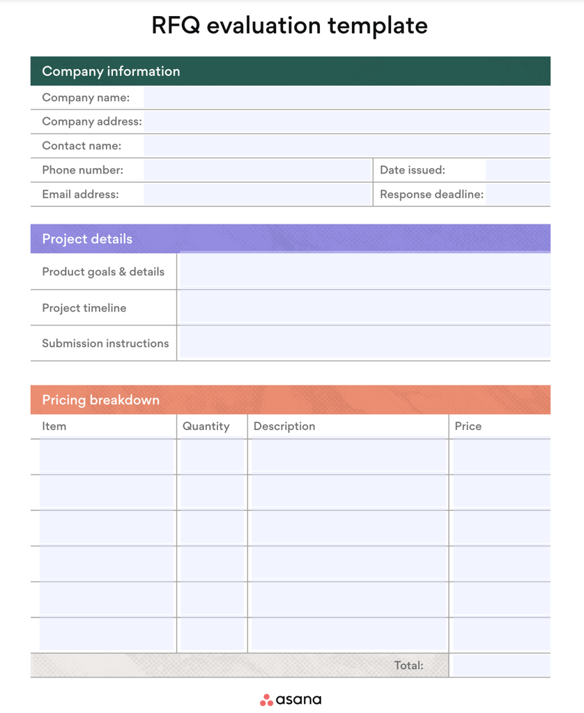 RFI, RFP, RFQ: Understanding the Differences