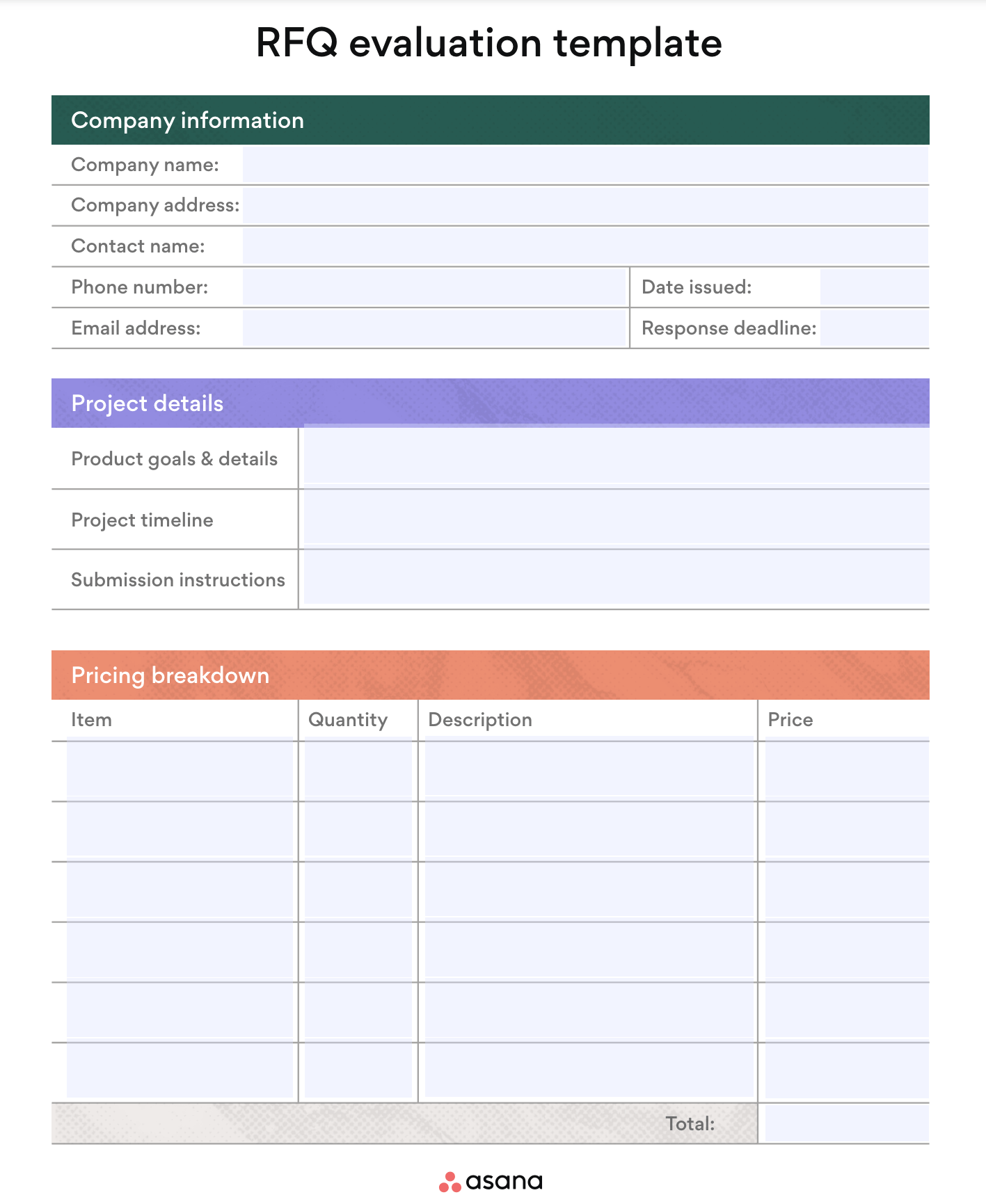 RFI, RFP, RFQ: Understanding the Differences