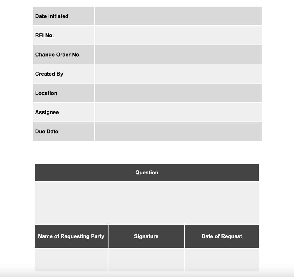 RFI, RFP, RFQ: Understanding the Differences