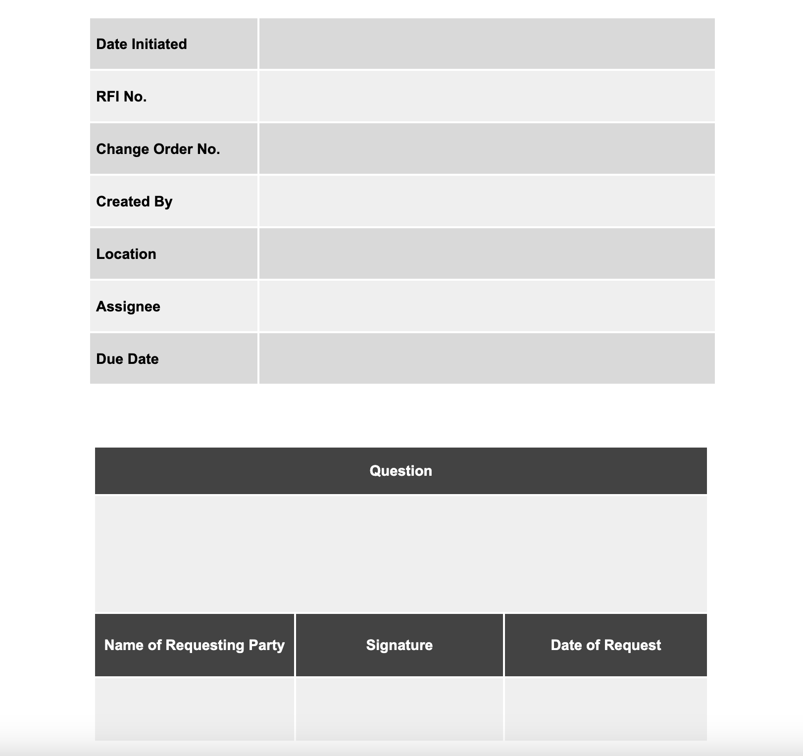 RFI, RFP, RFQ: Understanding the Differences