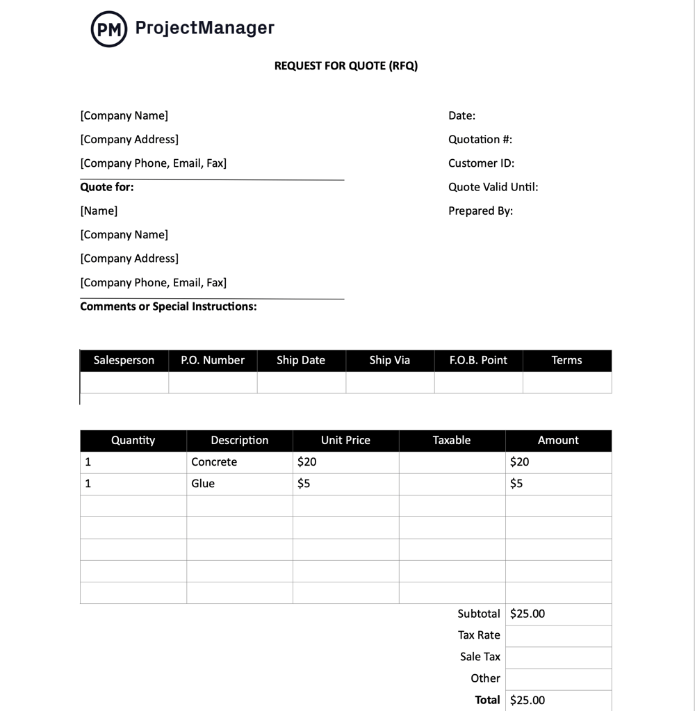 RFI, RFP, RFQ: Understanding the Differences