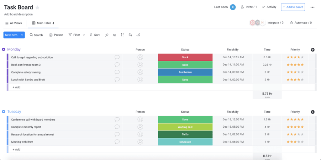 7 Best Project Management Software for Small Businesses