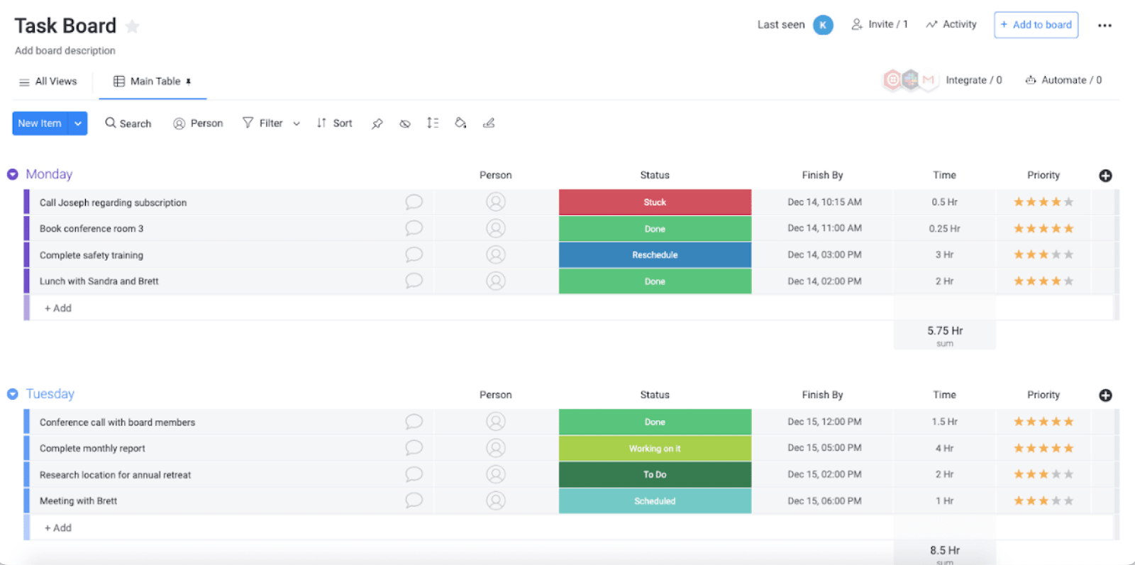 7 Best Project Management Software for Small Businesses