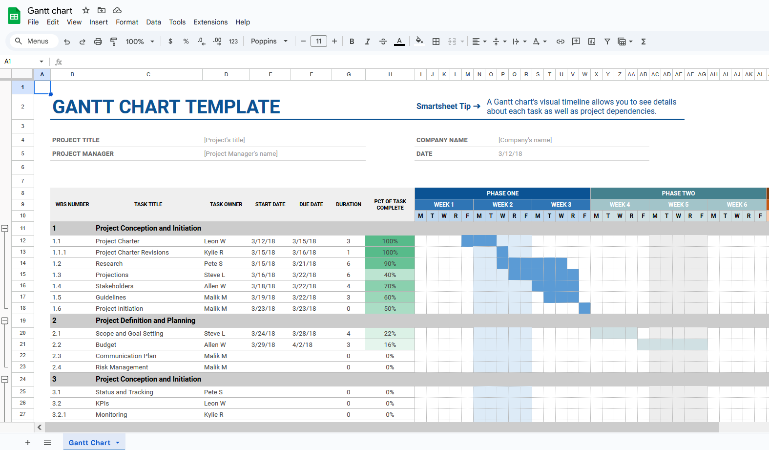 Mastering Project Management with Google Sheets: Guide & Templates