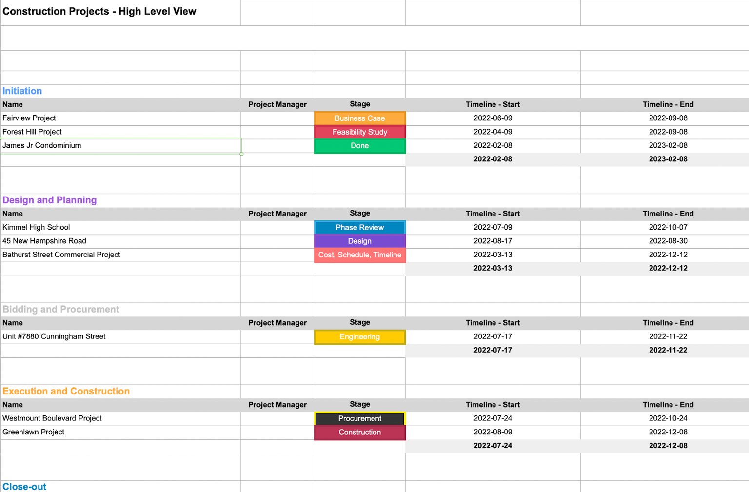 Guide to Bidding & Tendering Process for Project Management