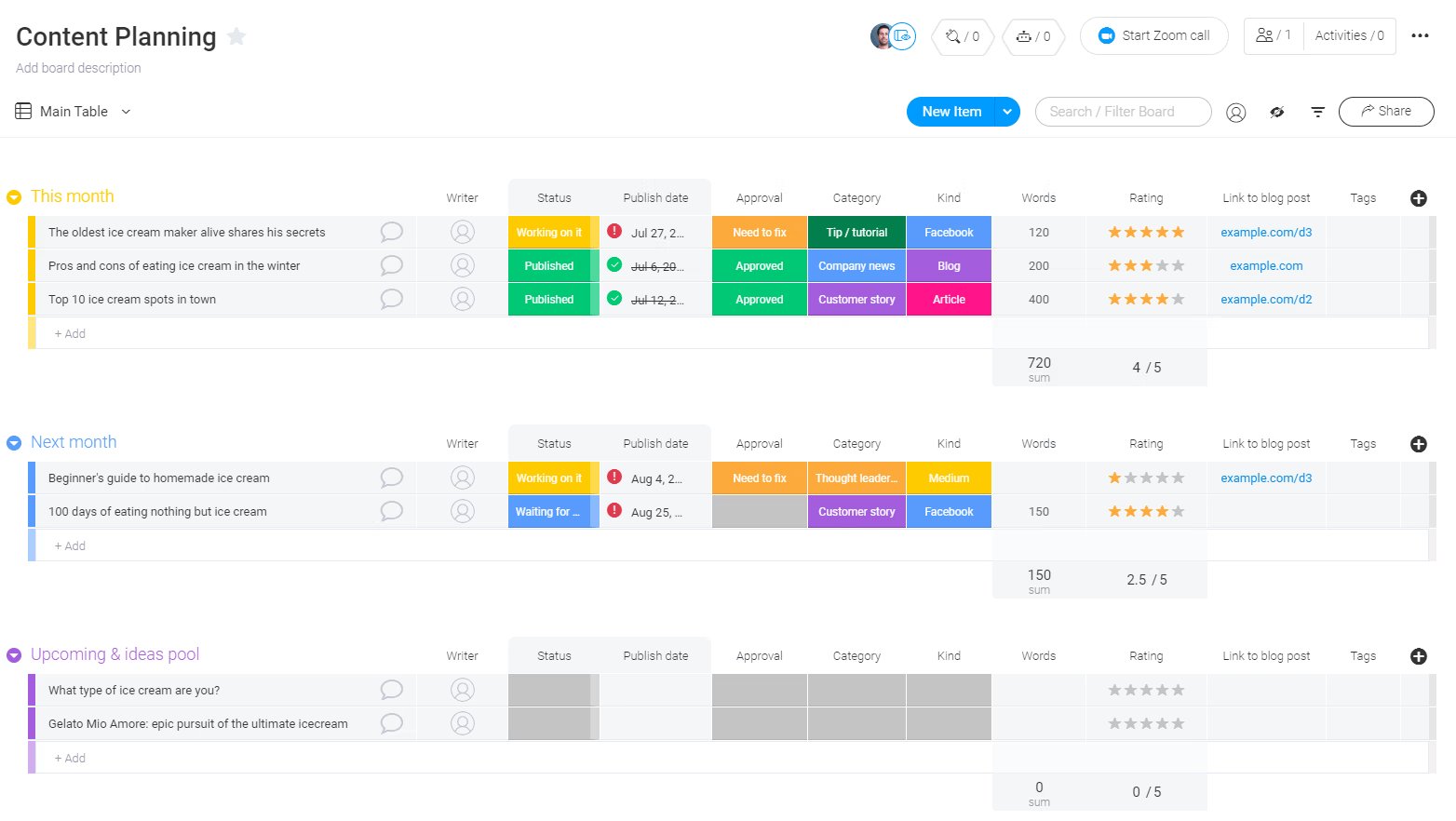 7 Must-Have SEO Project Management Templates to Launch Your Campaigns ...